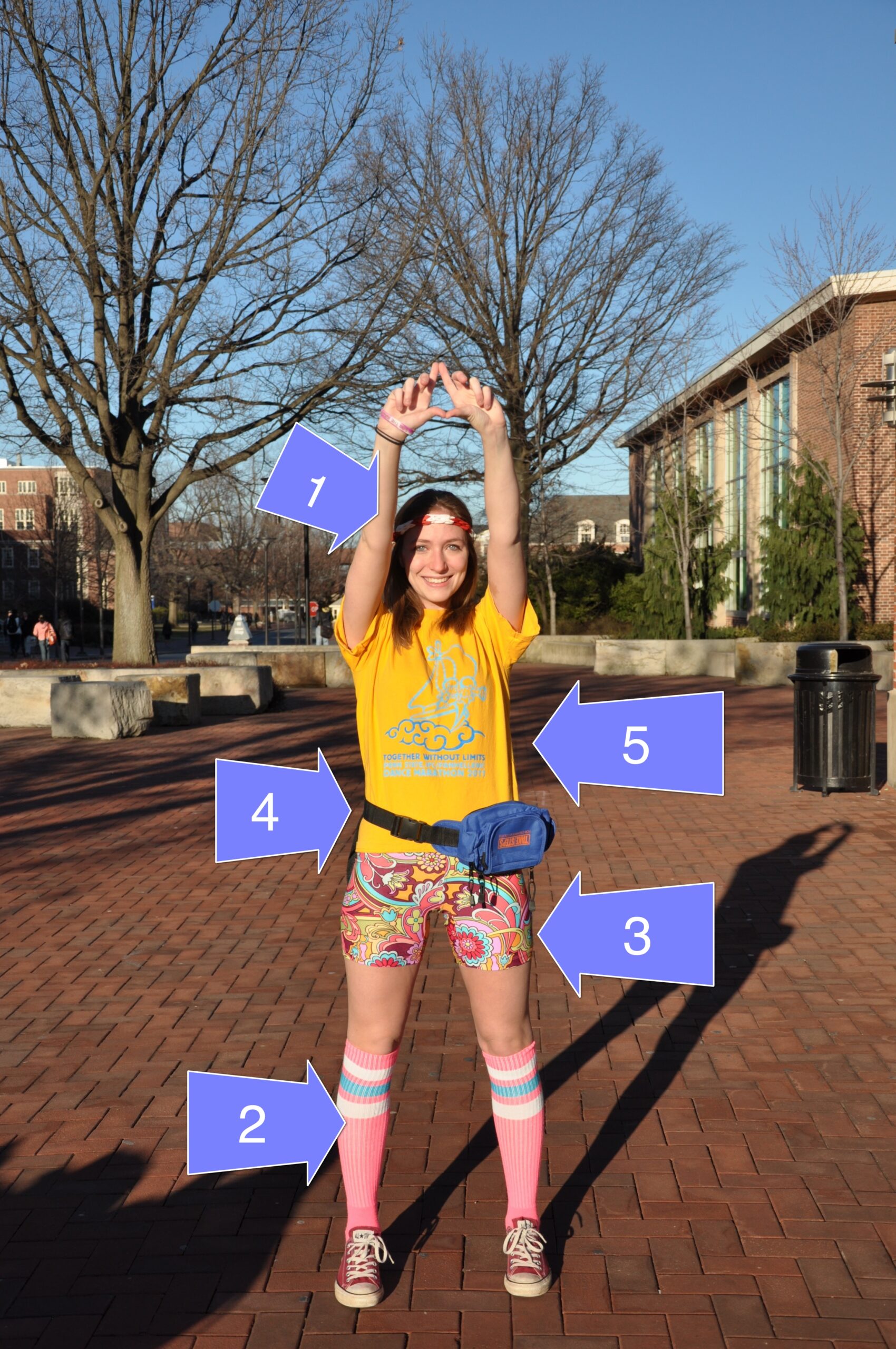 THON Threads: Is your wardrobe ready? | VALLEY Magazine