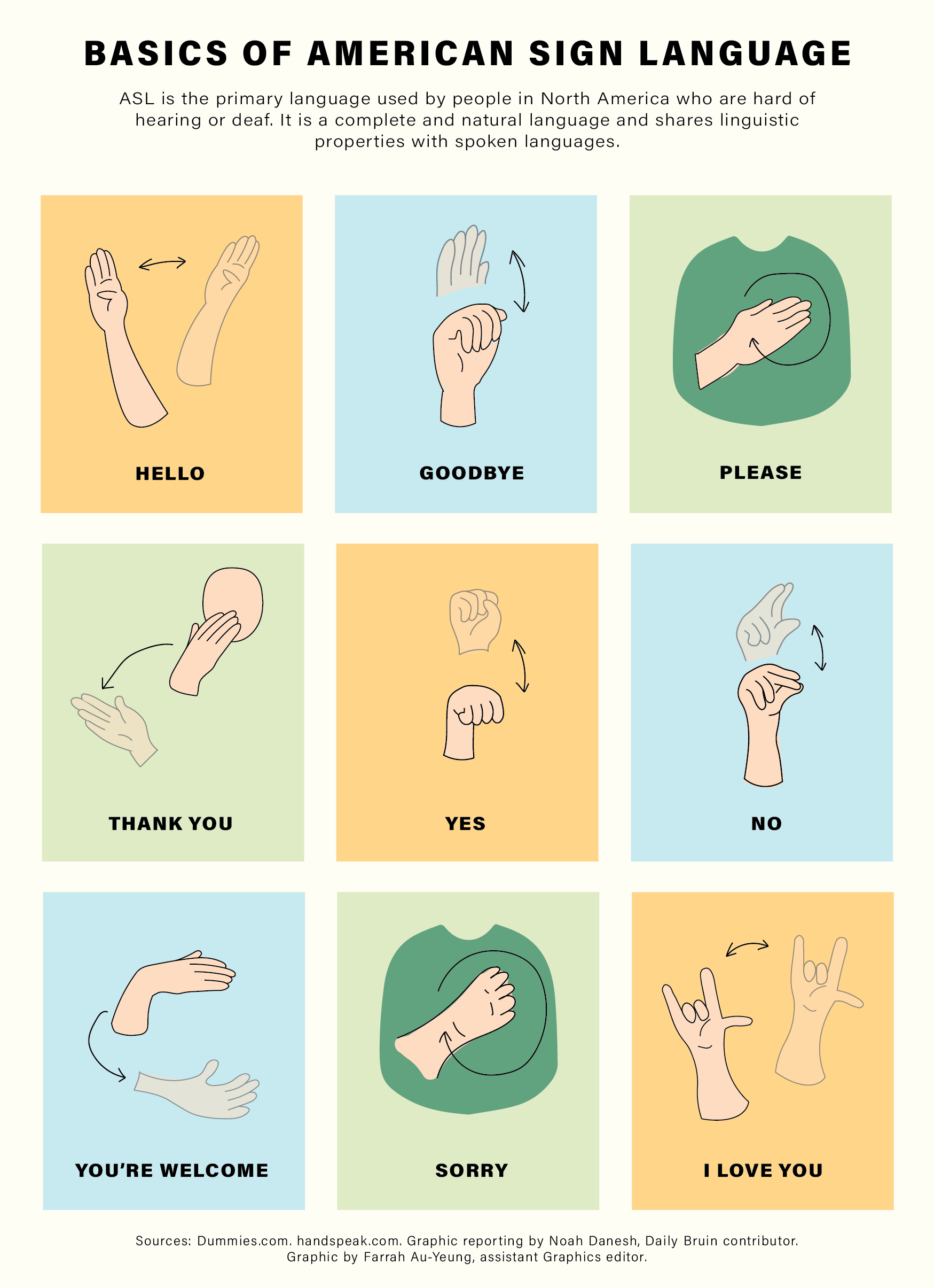 Penn State’s Relationship With ASL | VALLEY Magazine