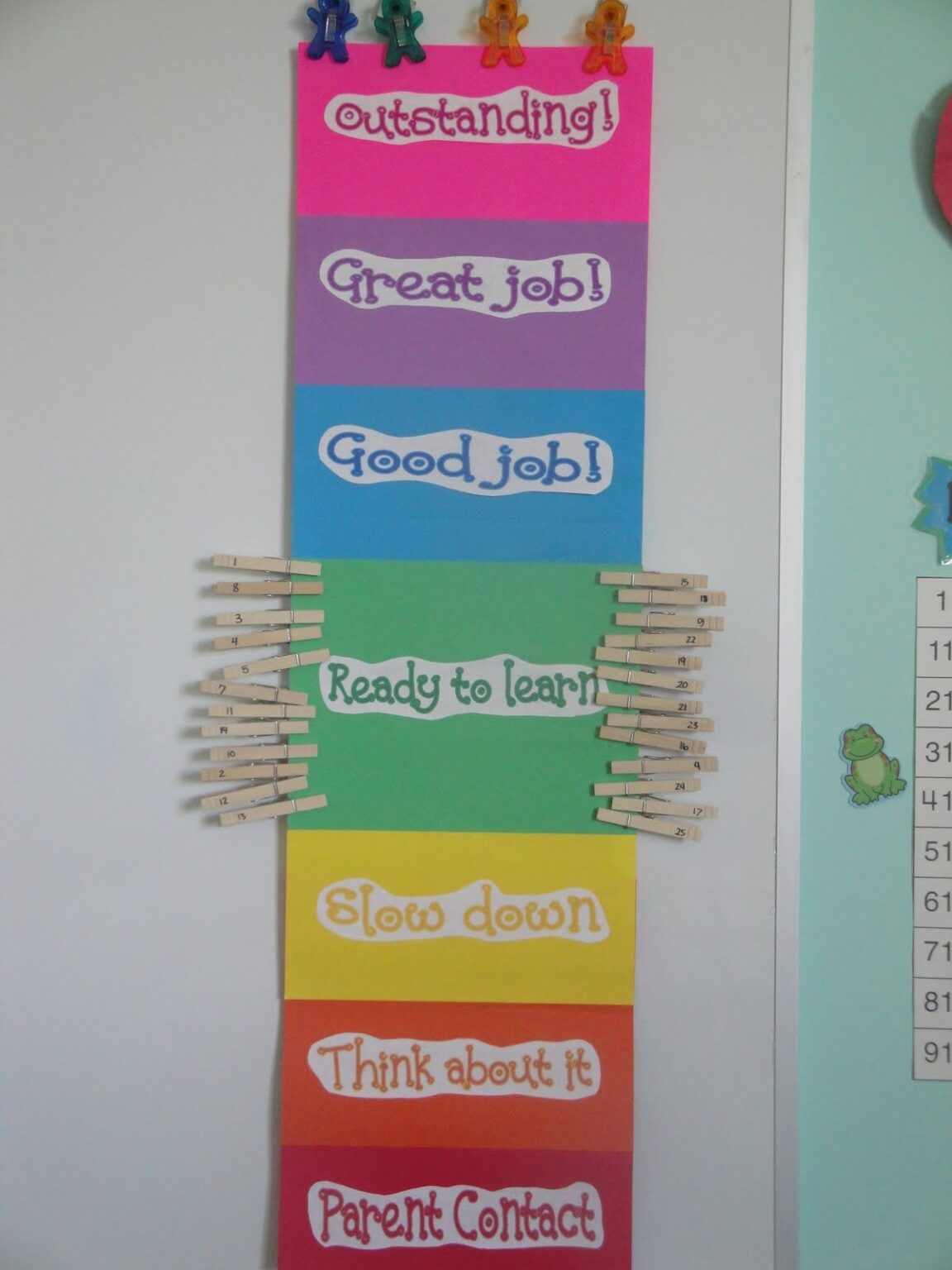 Bring Back the Elementary School Clip Chart | VALLEY Magazine